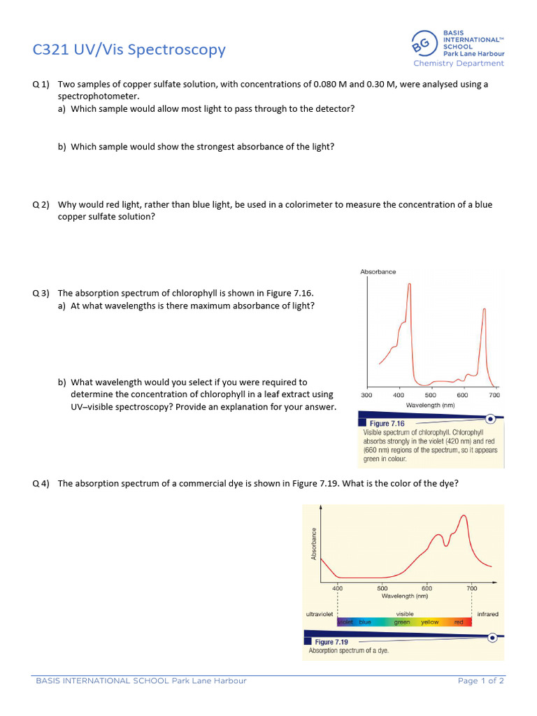 UV/Vis Spectroscopy Analysis of Solutions | PDF