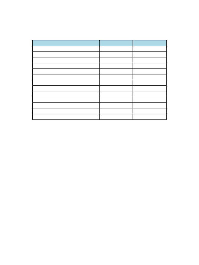 Frozen Hub Price List | PDF