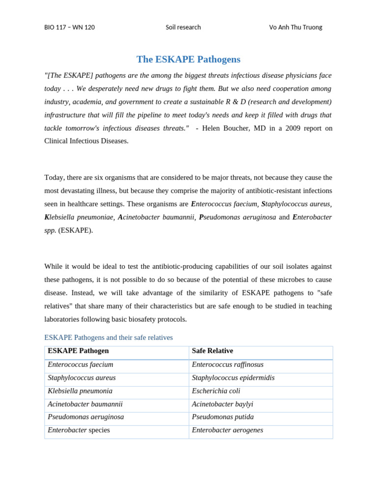 BIO 171 - Soil Research - Lab Notebook 3 - Safe ESKAPE Testing - Anh ...