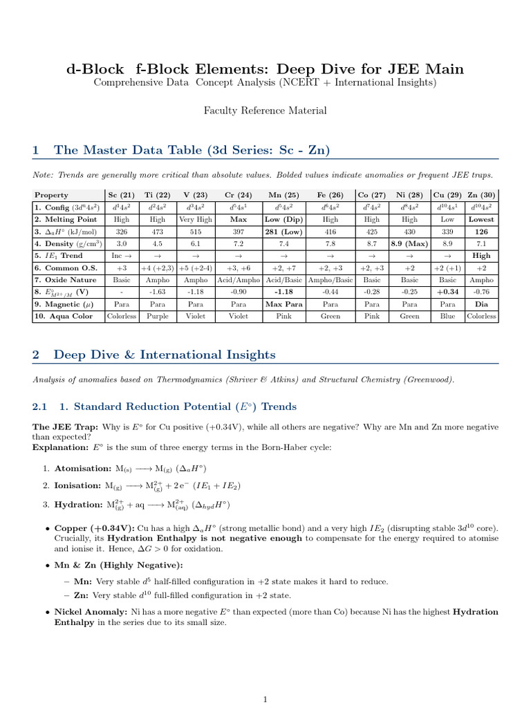 d & f Block Ncert Revisiy (2) | PDF | Manganese | Lanthanide