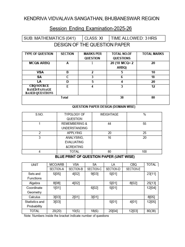 Blue Print Class XI Maths SEE 2025 26.PDF (1) | PDF | Function (Mathematics) | Mathematics