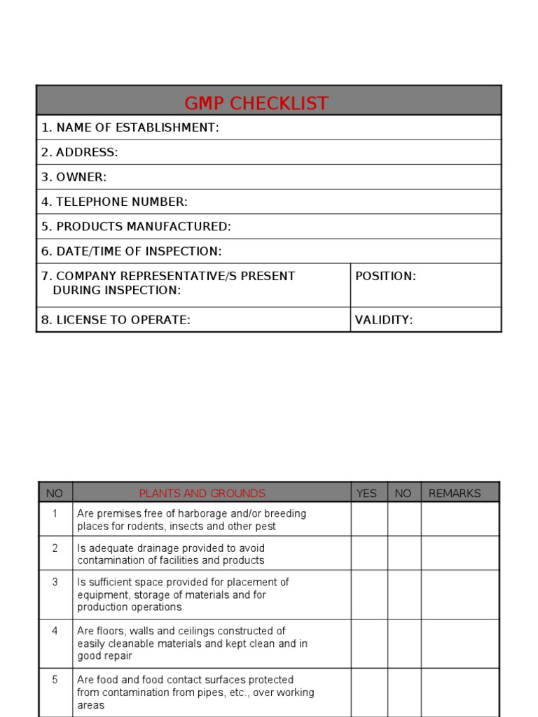 GMP Checklist | PDF | Drinking Water | Tap Water