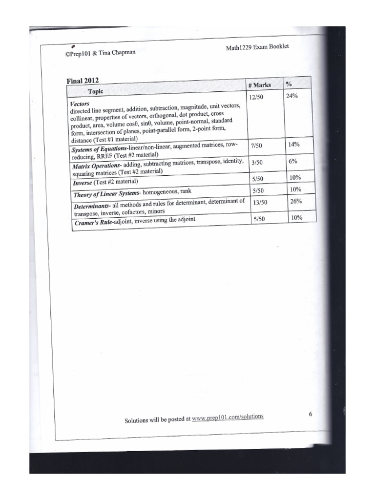 1229 Prep101 Final Booklet | PDF