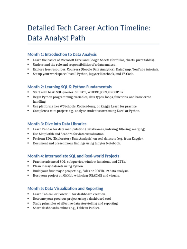 Detailed_Data_Analyst_Timeline | PDF | Data Analysis | Data