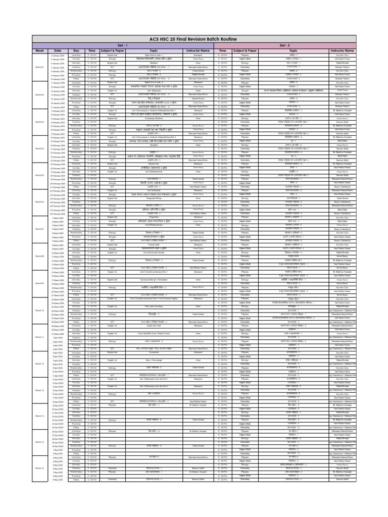 ACS HSC 25 Final Revision Batch Routine | PDF