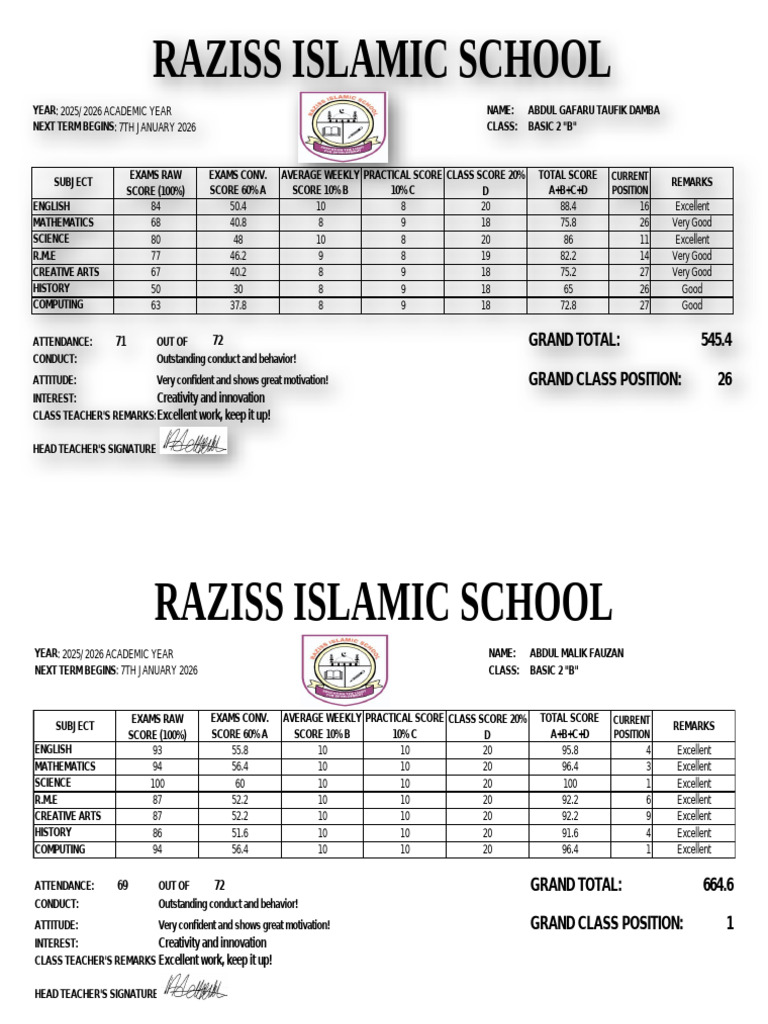 Basic 2 b Report Cards | PDF | Psychology | Neuroscience