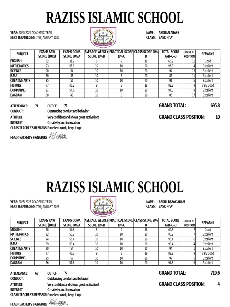 Basic 4 a Report Cards | PDF | Inquiry | Biological Concepts