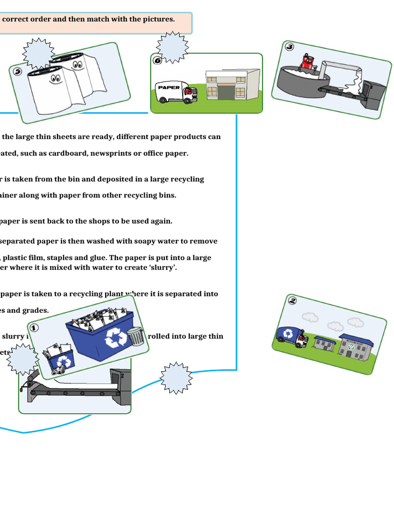 Paper Recycling Process Explained | PDF
