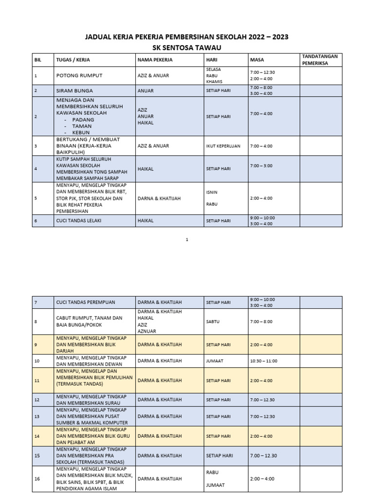 jadual pekerja sekolah1 | PDF