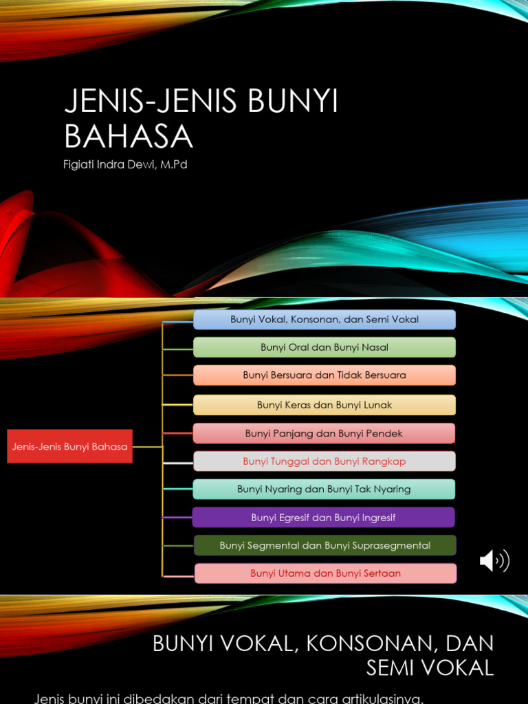 Jenis-Jenis Bunyi Bahasa | PDF