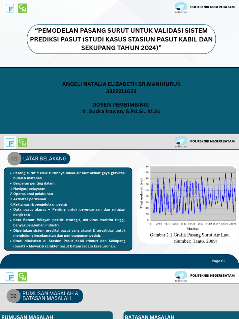 Pemodelan Pasang Surut Batam 2024 | PDF