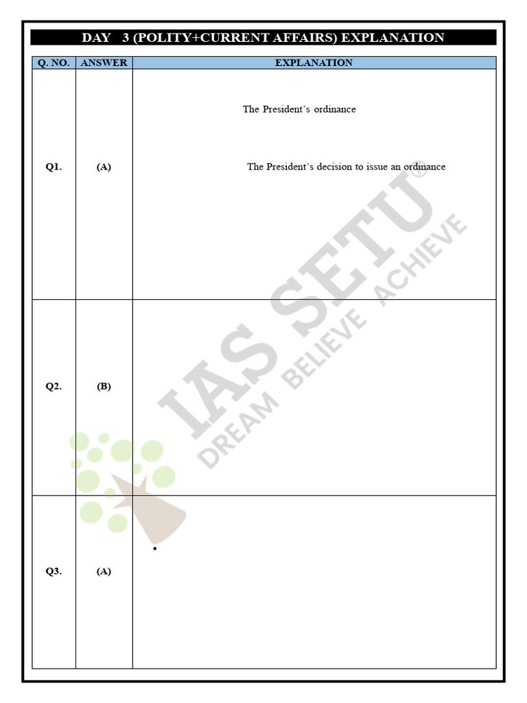Day-3 (Polity+Current Affairs) Explanation | PDF | Oath Of Office ...