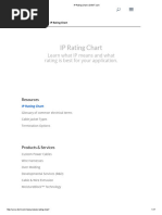 Ingress Protection Rating Chart | PDF | Electrical Engineering ...