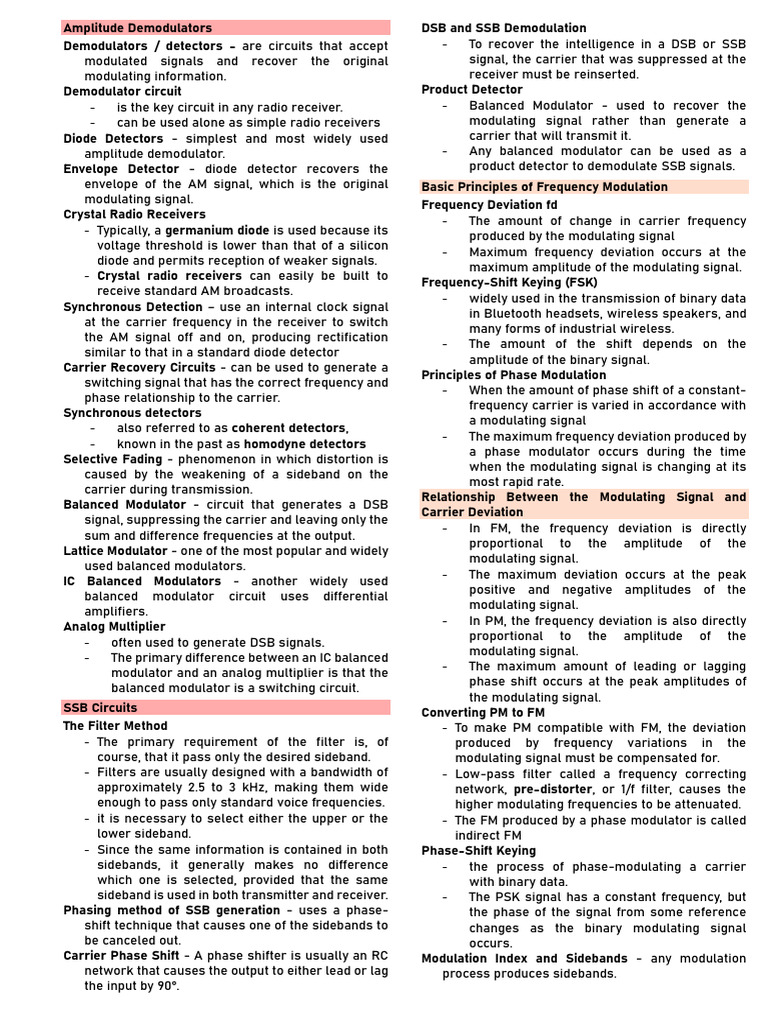 comms (1) | PDF | Detector (Radio) | Frequency Modulation