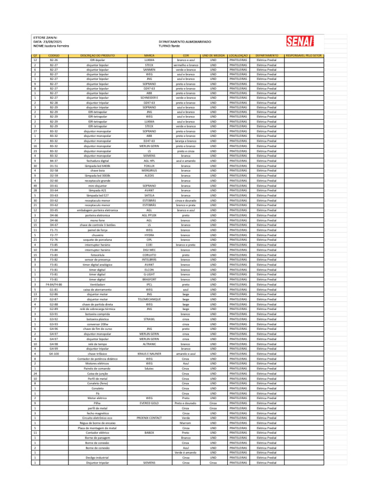 PLANILHA EXCEL | PDF