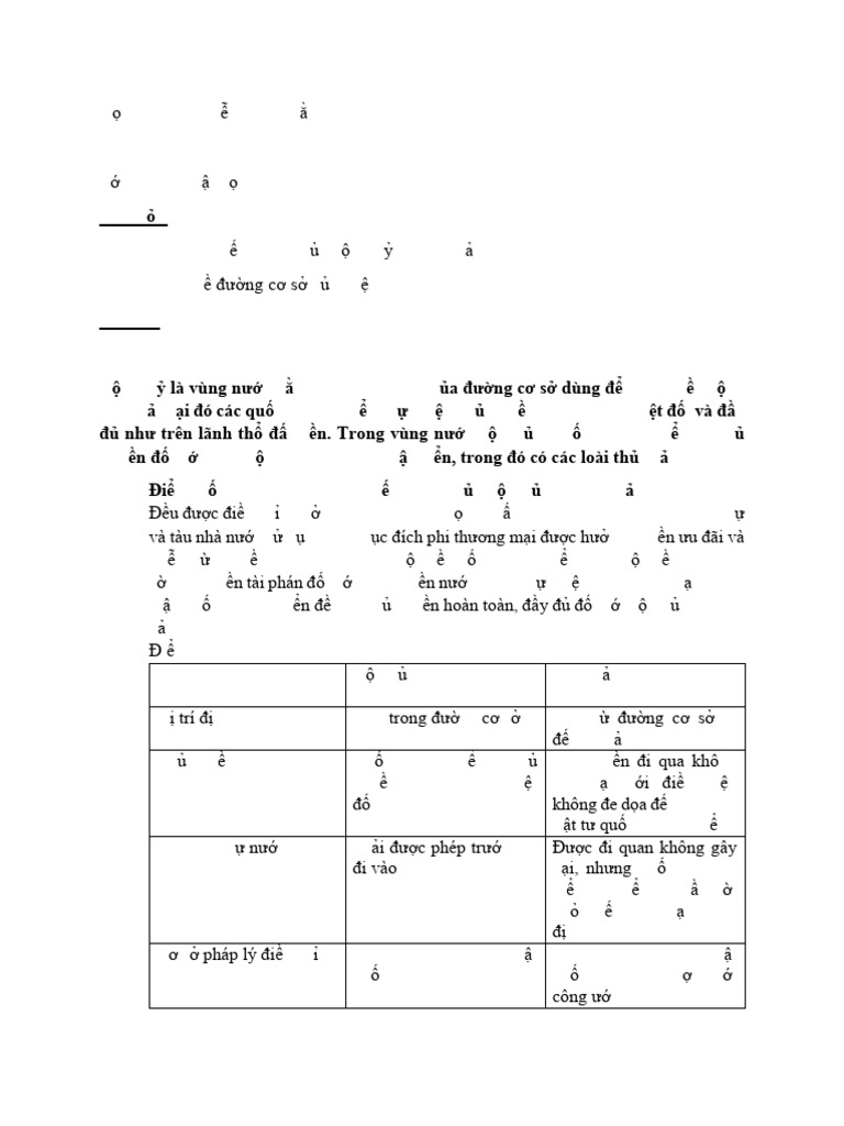 bài tập môn công pháp QT | PDF
