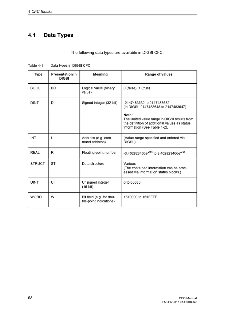 DIGSI CFC Data Types and Arithmetic Blocks | PDF | Integer (Computer ...