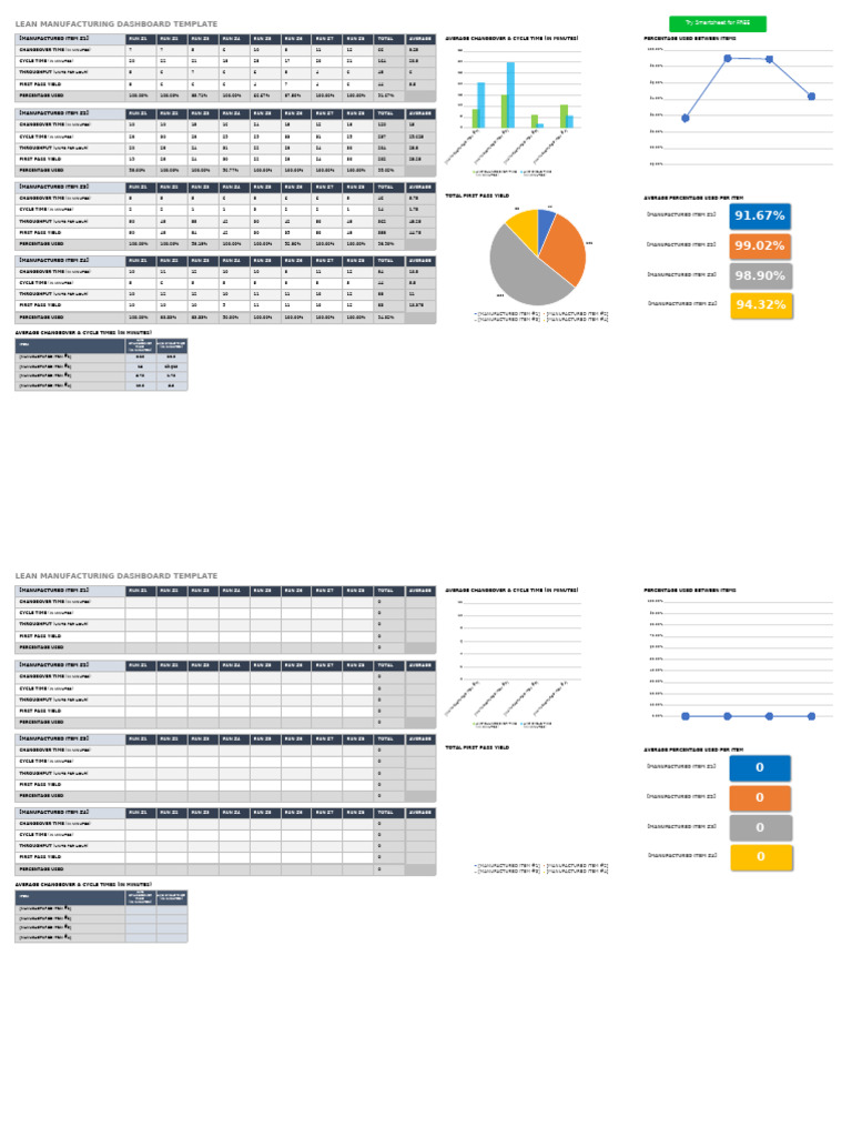 IC Lean Manufacturing Dashboard Template 10559 | PDF