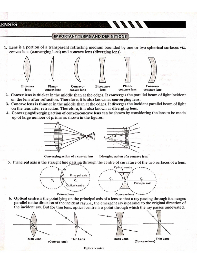 Refraction of Light Through Lens | PDF