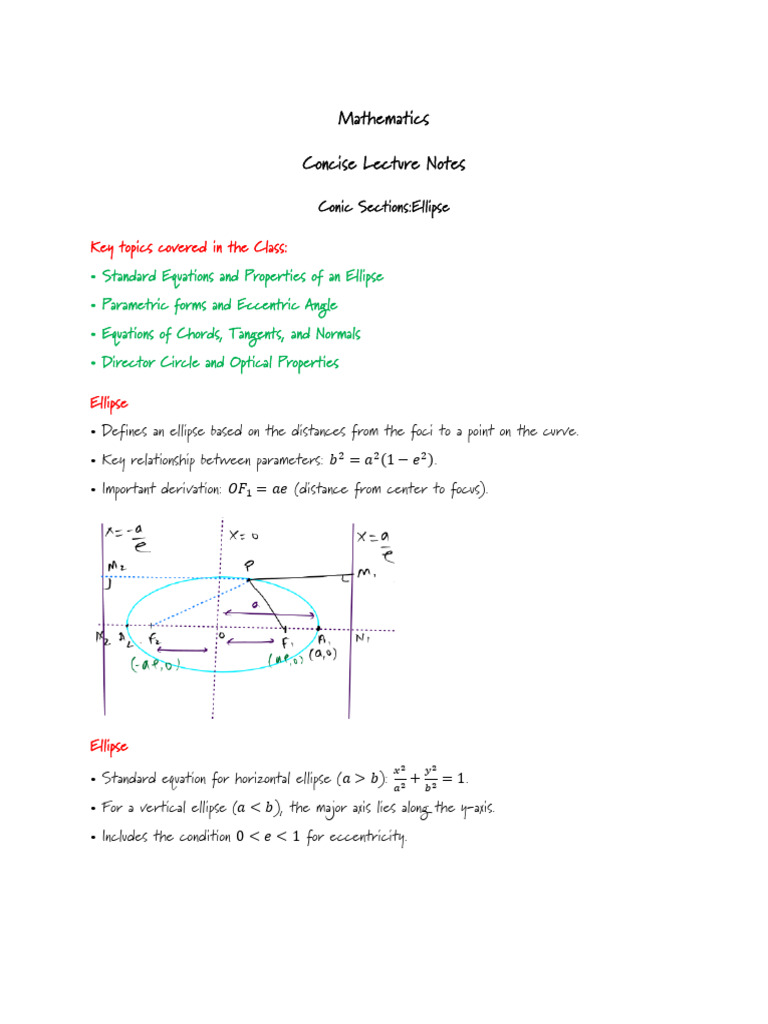 Ellipse_Short Notes.pdf (1) | PDF | Ellipse | Circle