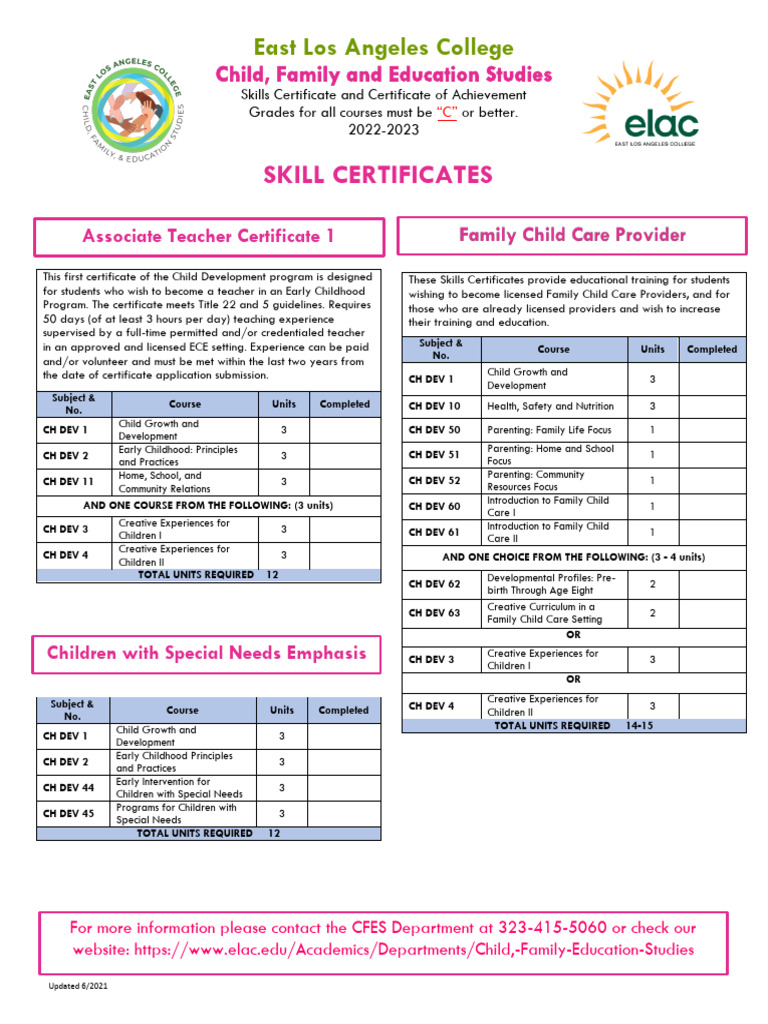 CFES Certificate | PDF | Teachers | Early Childhood Education
