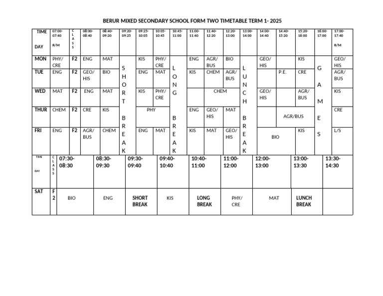 Berur Mixed Secondary School Term 1 Timetable | PDF