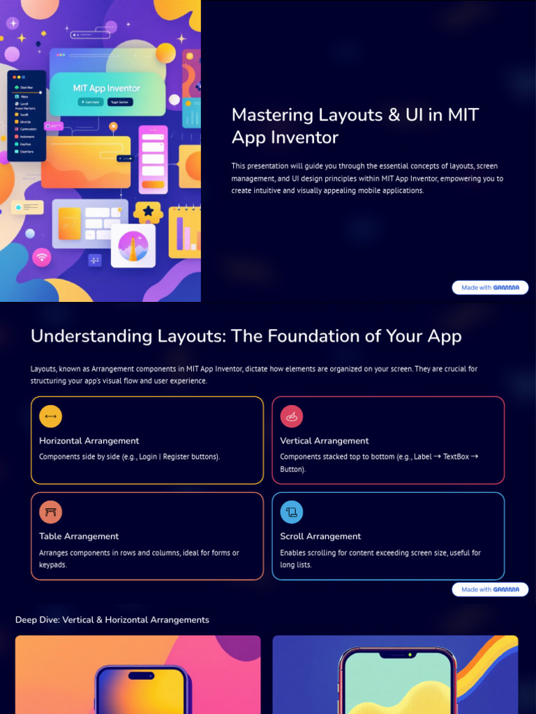 Mastering UI Layouts in MIT App Inventor | PDF | User Interface Design ...