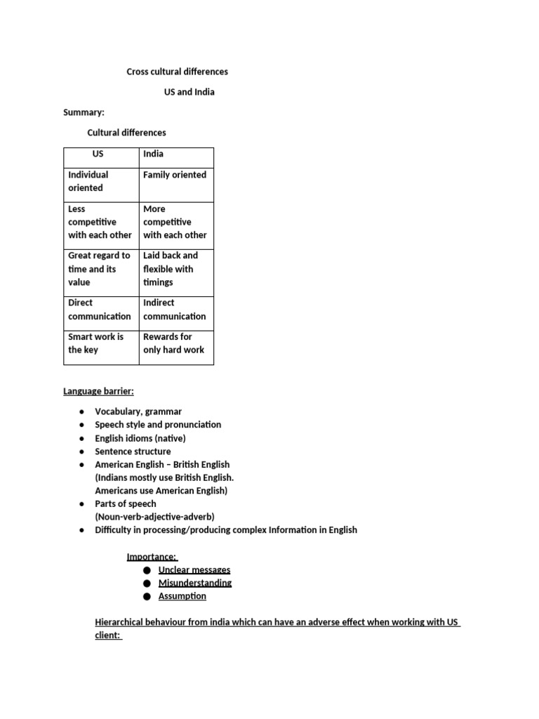 US-India Cultural Differences Explained | PDF | English Language ...