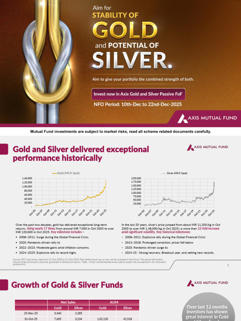 Invest in Gold & Silver for Stability | PDF | Gold As An Investment ...