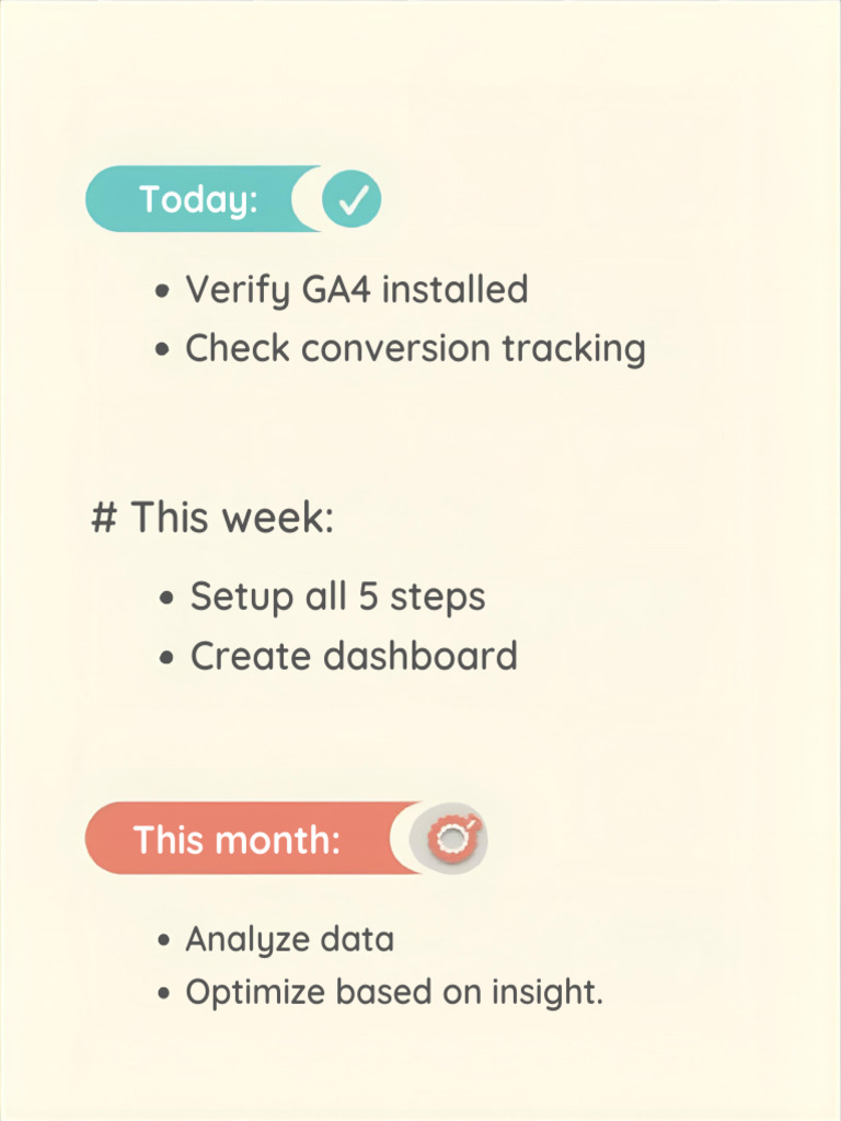 Setup All 5 Steps Create Dashboard - Copy (4) | PDF