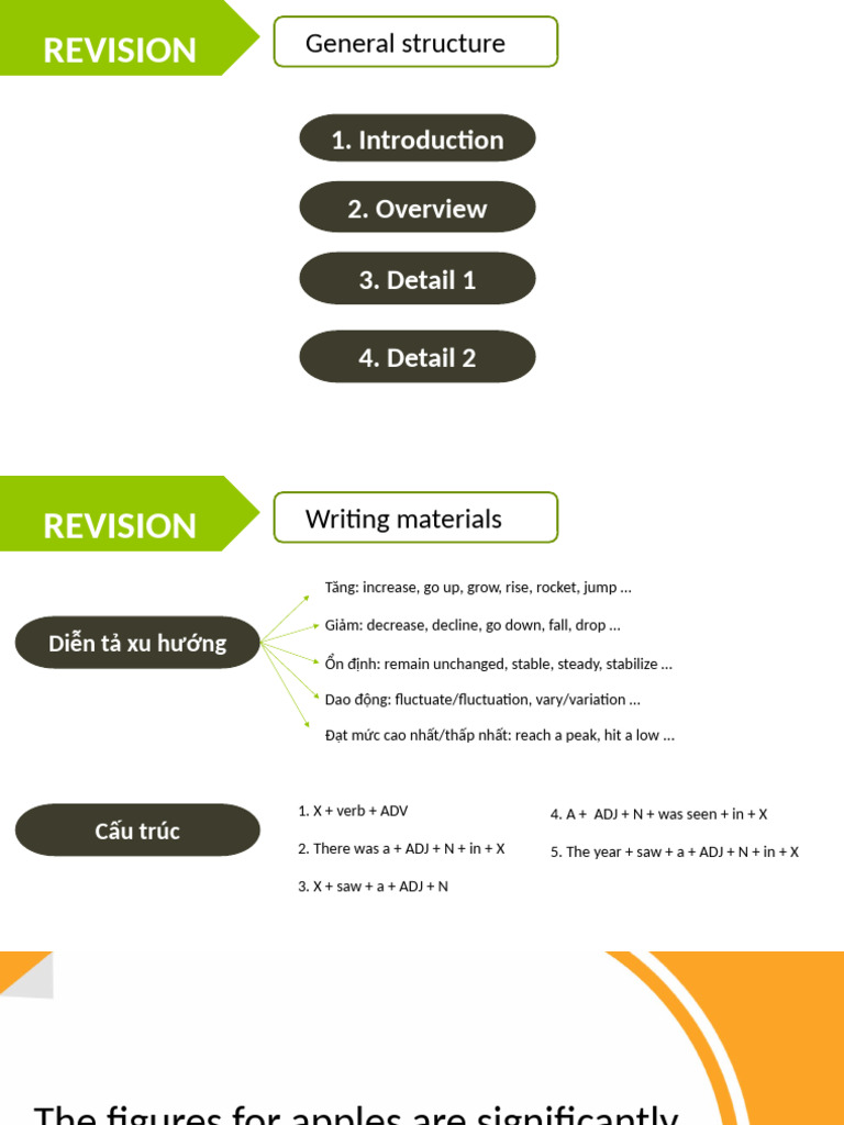 Writing - Unit 2 (11) | PDF