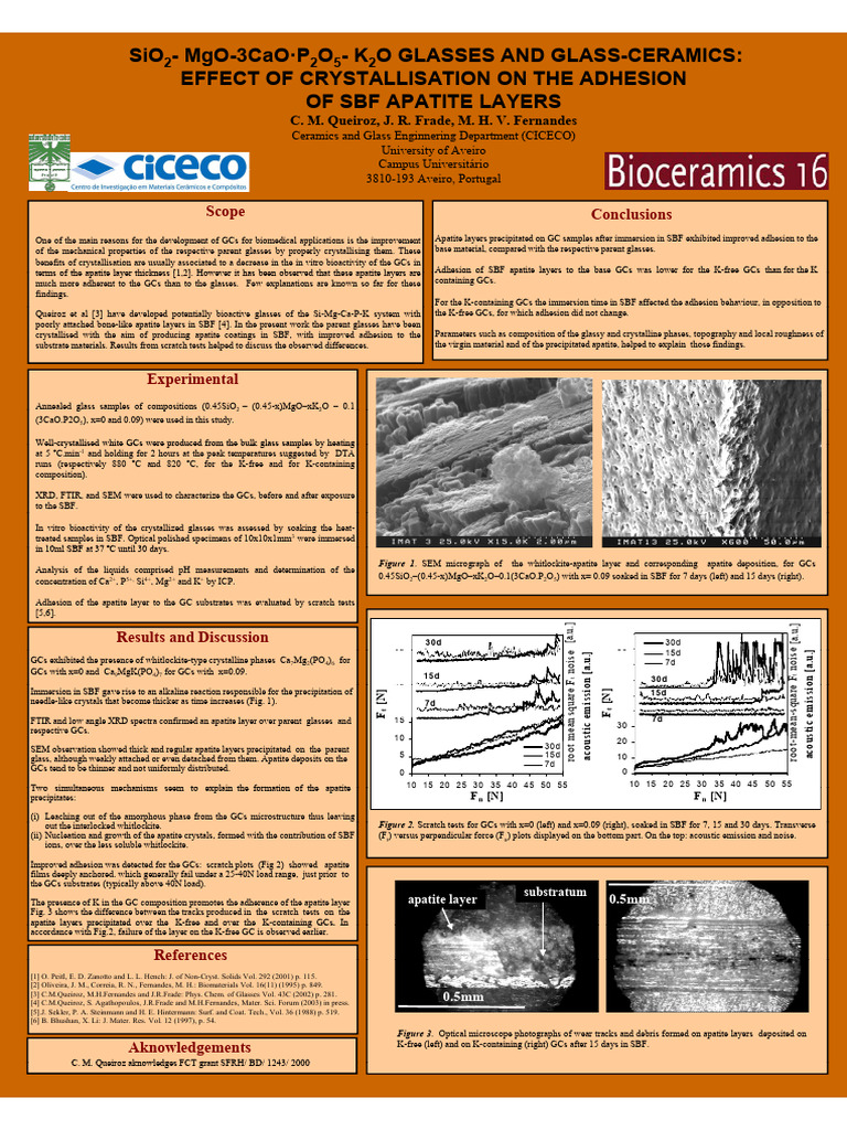 SiO2-MgO-3CaO·P2O5-K2O GLASSES AND GLASS-CERAMICS: EFFECT OF ...
