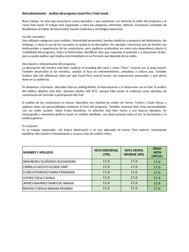 good floro 706 | PDF