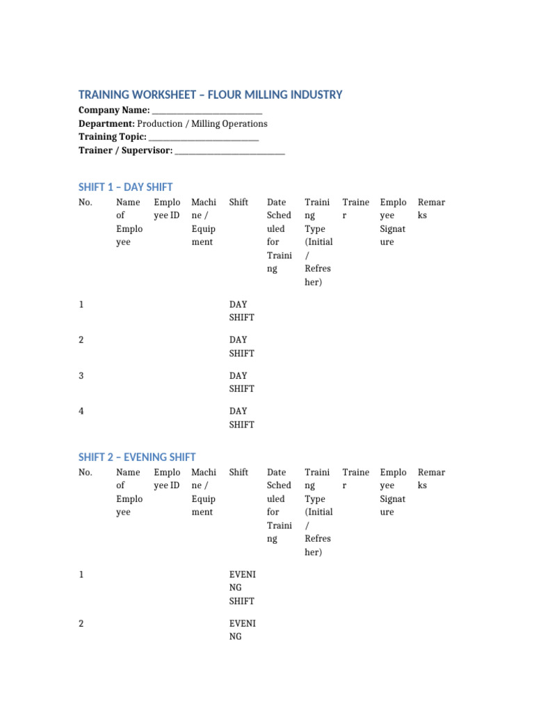 Flour Milling Training Worksheet | PDF