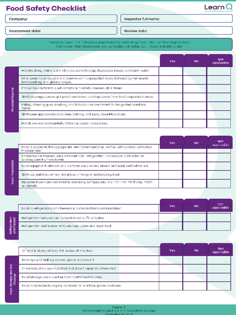 FREE Food Safety Checklist Template | PDF