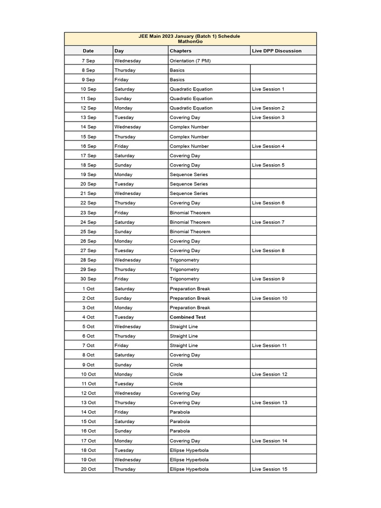 JEE Main 2023 January Schedule | PDF | Integral | Function (Mathematics)