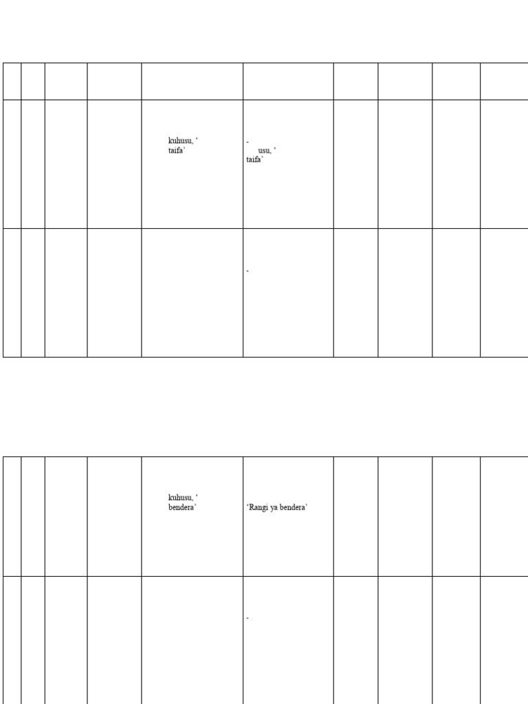 2738 Grade 3 Kiswahili Schemes of Work Term 1 Tusome Revised | PDF
