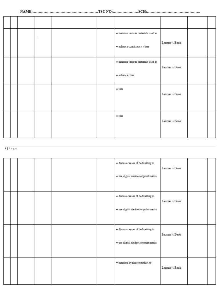 Grade 3 Environmental Schemes Term 1 | PDF | Nocturnal Enuresis | Bedding