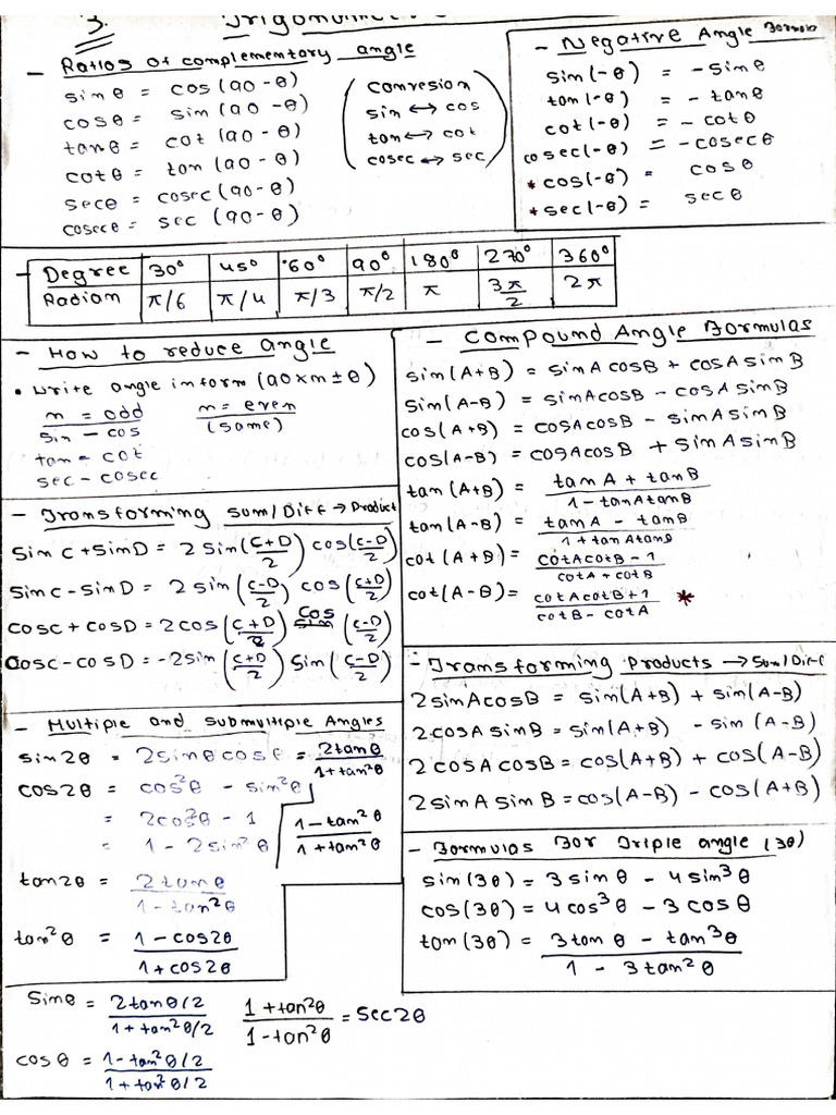 Maths Trigo Class 11 Formula Sheet | PDF