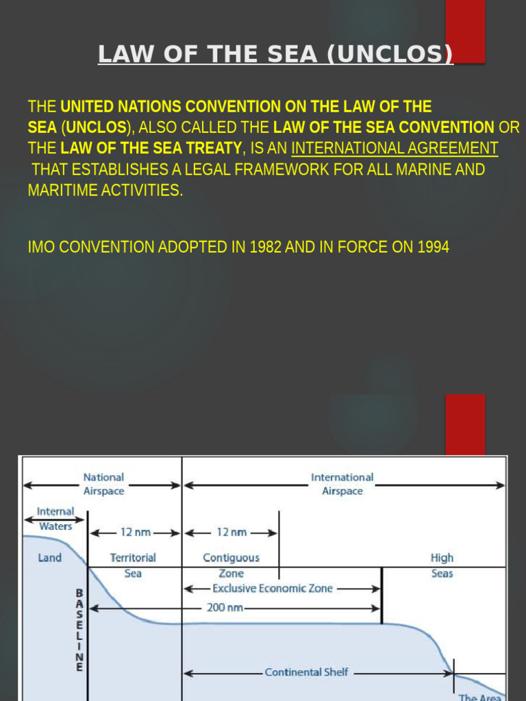 UNCLOS | PDF | Territorial Waters | United Nations Convention On The ...