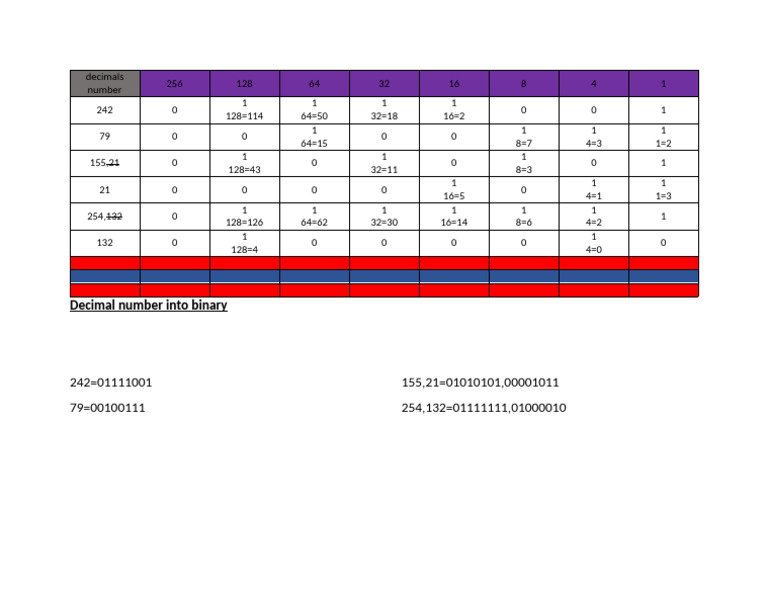 Binary Examples | PDF