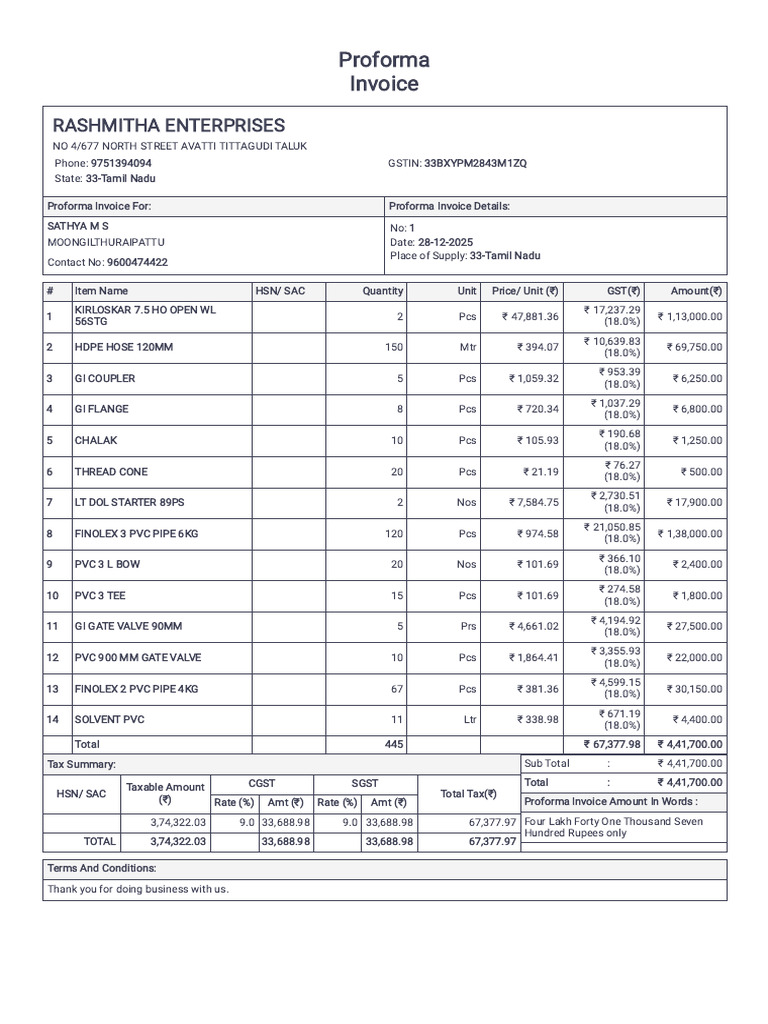 Proforma_Invoice_1_28-12-2025 | PDF | Rupee | Economy Of India