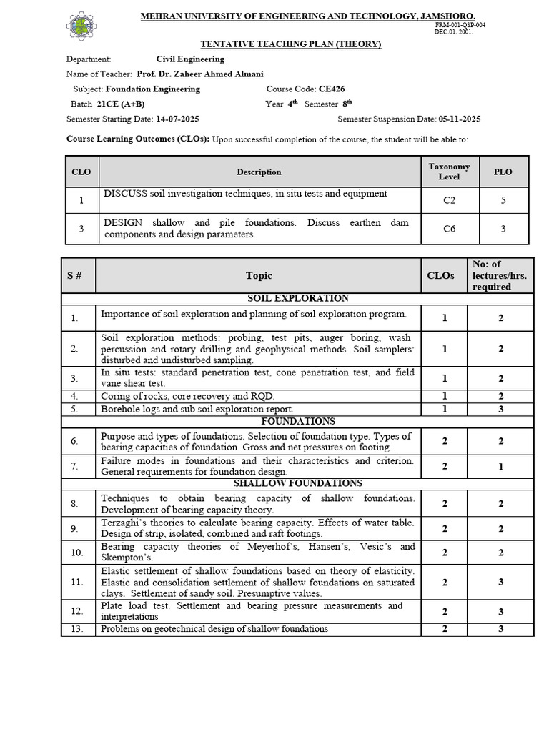 TTP Foundation Engineering 21CE(a+B) | PDF | Foundation (Engineering ...