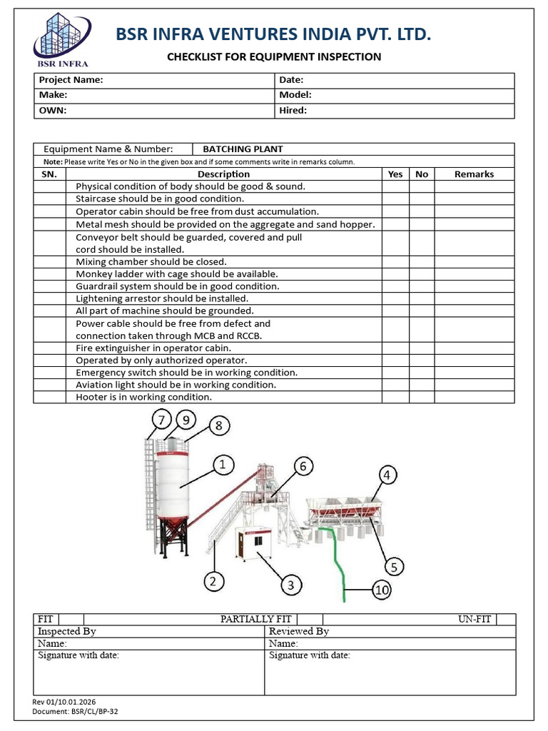 Equipment Inspection Checklist for Batching Plant | PDF