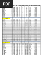 Contarini Hydraulic Cylinder Catalogue | PDF