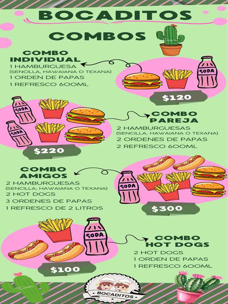 Infografía Regalos 14 de Febrero Orgánico Rosa_20250812_123044_0000 | PDF