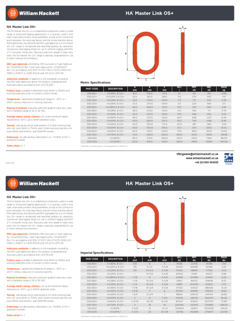 Data Sheet - WHDS-0138 HA® Master Link OS+ Spec Sheets (25.3.25) | PDF ...