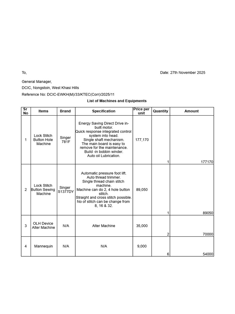Equipment and Machines Price List | PDF | Computing | Computer Hardware