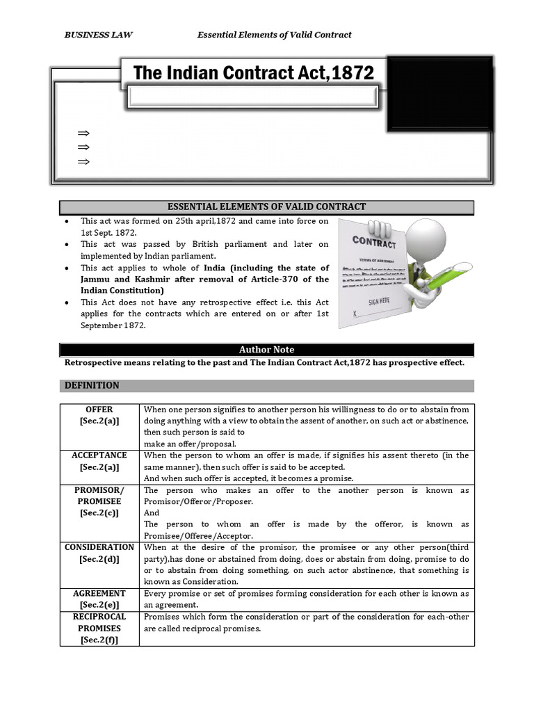 Essential Elements of Valid Contracts | PDF | Offer And Acceptance ...