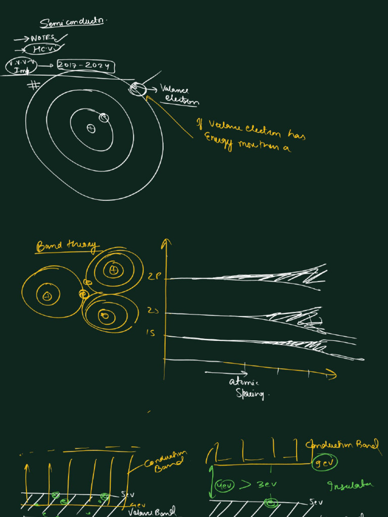 Semiconductors Lec 1 | PDF